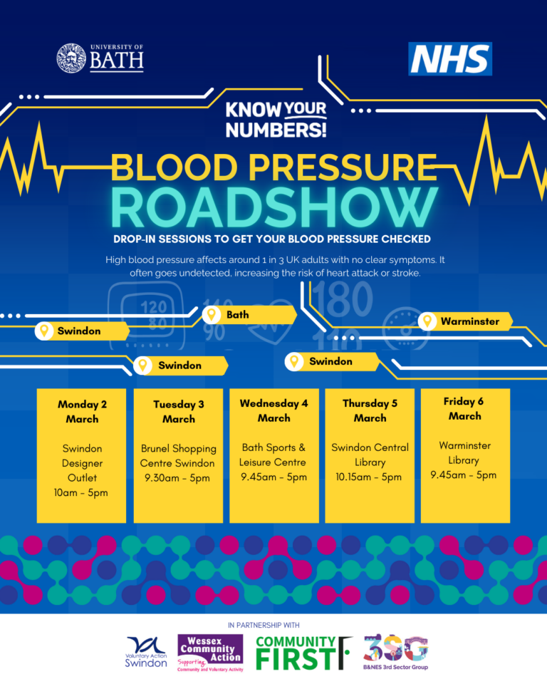 NHS Blood Pressure Roadshow 3rd March 2026 - The Brunel Swindon